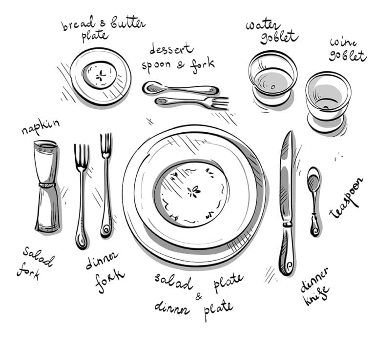 Table Setting Etiquette 101 And Why It Matters Good Neighbor Concierge Table Setting Etiquette 101 And Why It Matters Good Neighbor Concierge